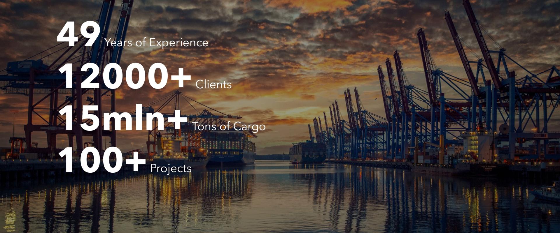 Complete Logistics Services | Orient Logistics